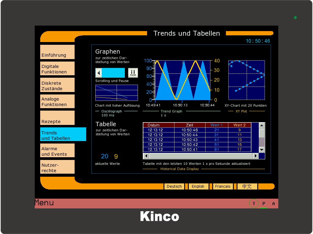 Kinco HMI - spstiger • hmitiger